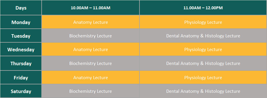 E-Notice Board – KCDSH